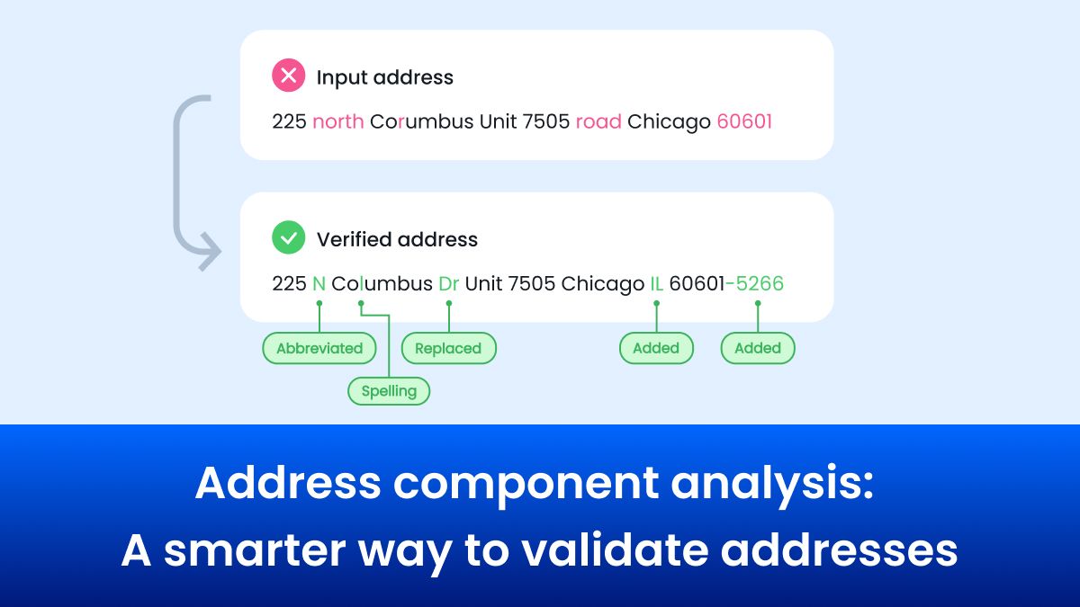 Address component analysis: A smarter way to validate addresses