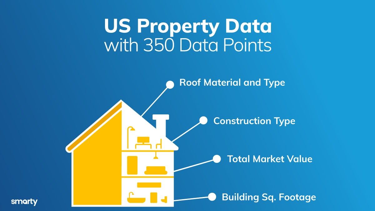 Smarty™ Launches Enhanced Us Property Data With 350 Attributes Empowering Better Business